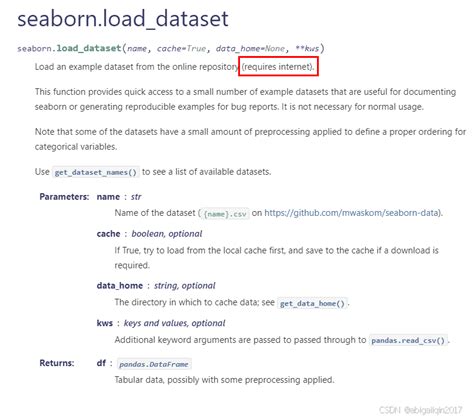 Seaborn Load Dataset 9hvgseaborn Datasets Data Repository For