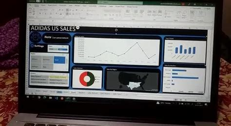 Do Data Analytics On Excel And Create An Interactive Dashboard By Talhashaikh Fiverr