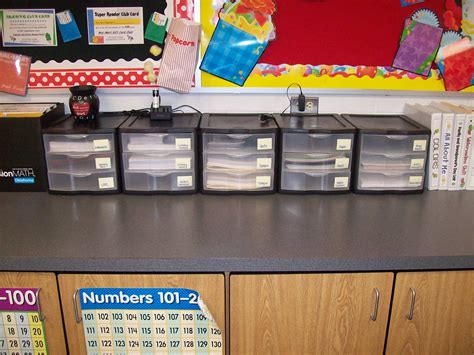 High School Classroom Organization Ideas