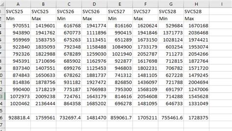 Excel Vba Finding Last Non Empty Row Based On Column Header Stack Overflow