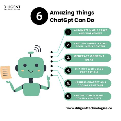 Diligent Technologies On Linkedin Diligenttechnologies Chatgpt