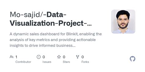 Data Visualization Project Blinkit Analytics Dashboard Completed Using
