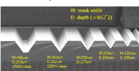 Figure 1 From A New Isolation Technique For Reverse Blocking Igbt With Ion Implantation And