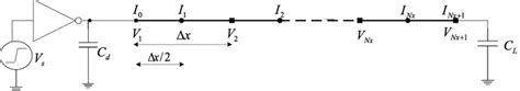 Spatial Discretization For I And V On An On Chip Interconnect Line Download Scientific Diagram