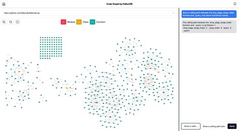How To Use Knowledge Graph Tools To Enhance AI Development