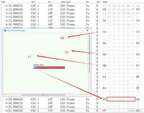 Capl实战之报文发送 系统变量 Capl发送报文 Csdn博客