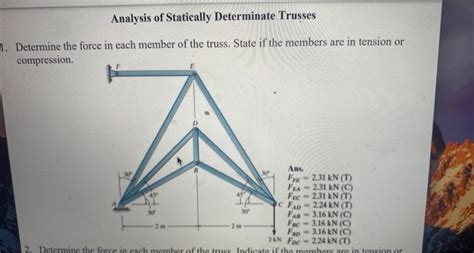 Solved Analysis Of Statically Determinate Trusses Chegg Com