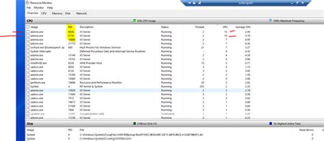 Orphan Adonix And Sadoss Processes General Discussion Sage X3 Community Hub