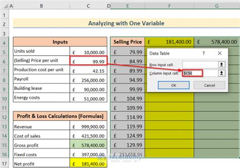 How To Do Sensitivity Analysis In Excel 3 Easy Methods