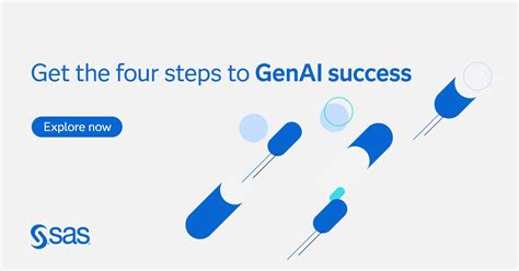 Sas On Linkedin Generative Ai Global Research Report