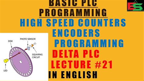 High Speed Counters Encoders Programmingwiring In Delta Plc In