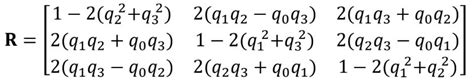 solved given that the quaternion to rotation matrix