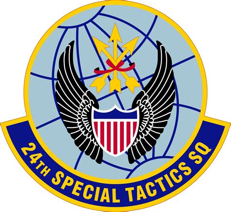24 Special Tactics Squadron Afsoc Air Force Historical Research Agency Display
