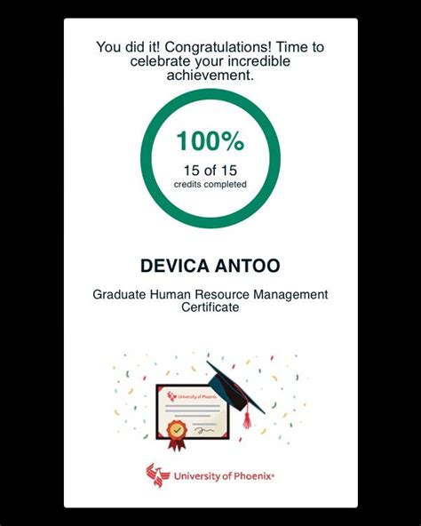 Devica Antoo Mba Posted On Linkedin