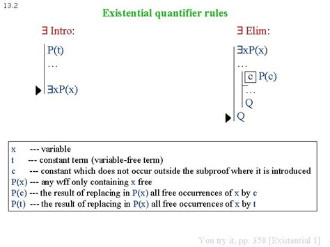 Language Proof And Logic Formal Proofs And Quantifiers