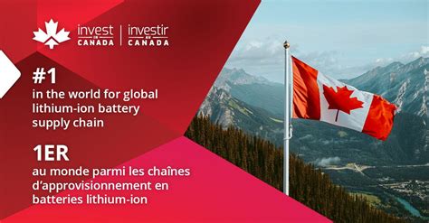 Volt Age On Linkedin Volt Electrification Sustainability