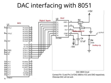 Adc Dac Interfacing Power Point Presentation Pptx