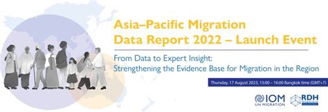 Richa Choudhary On Linkedin Data Asiapacific Iom