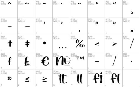 Pacifica Windows Font Free For Personal