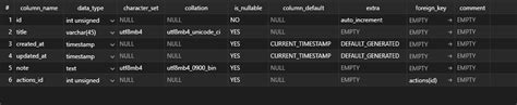 Error In Migration Engine · Issue 18695 · Prismaprisma · Github