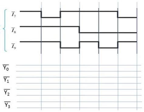 Solved 74147 Is A Priority Decimal To Bcd Encoder Ic Which Accepts 9 1 Answer