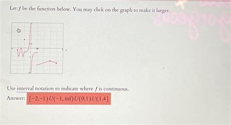 Solved Let F Be The Function Below You May Click On The