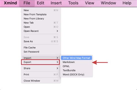 3 Useful Methods To Create A Mind Map With Chatgpt
