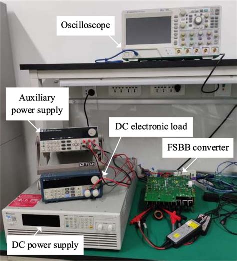 Figure 10 From Model Predictive Control For Four Switch Buck Boost Converter Based On Tuning