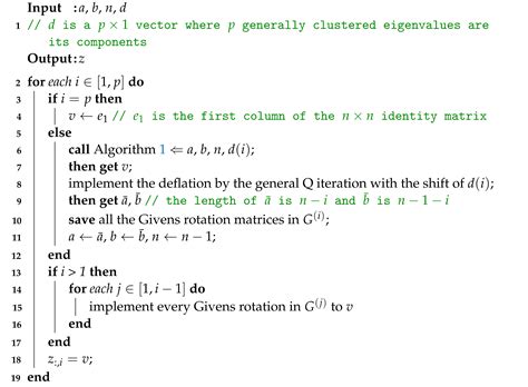 A Modified Inverse Iteration Method For Computing The Symmetric