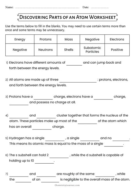 Parts Of An Atom Worksheet