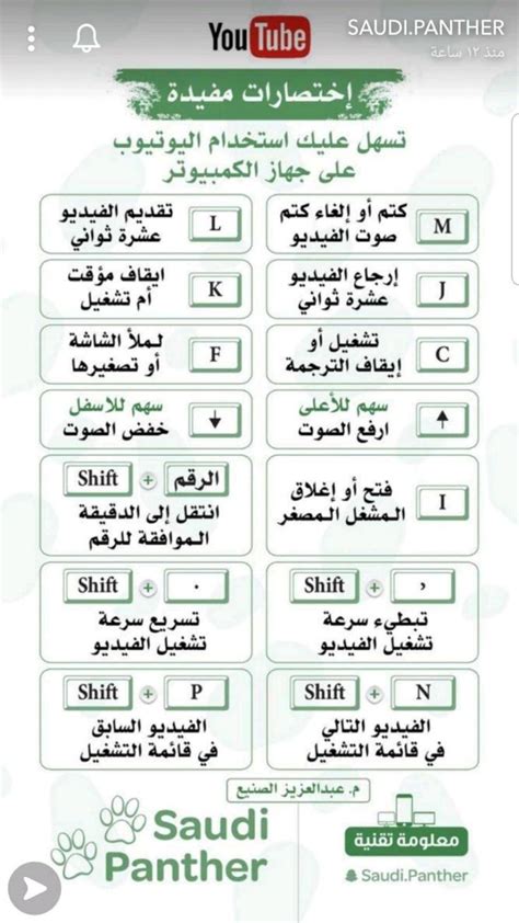 اختصارات مهمة