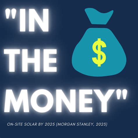 Renewables Integrate To Zero