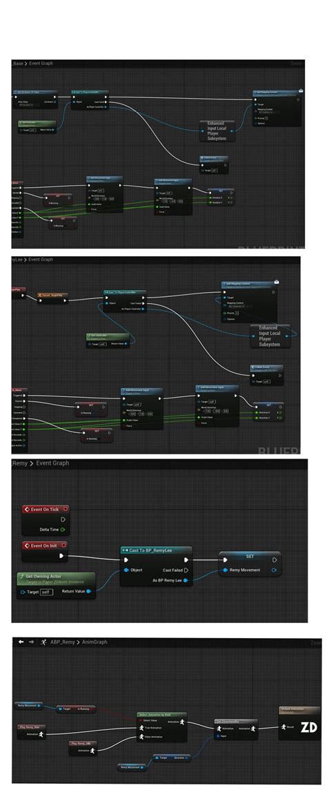 how do get follower character not animating and mimicking controlled