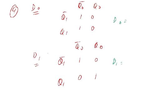 Synchronous Counter Design Procedure Describe A Counter