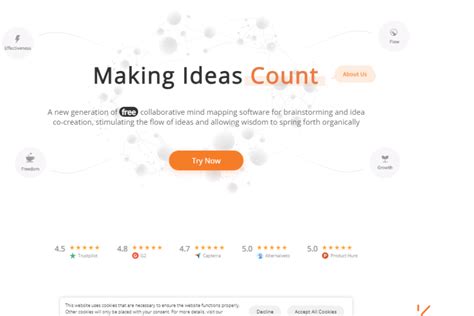 Gitmind Features Pricing Reviews And More 2024