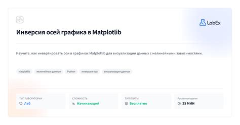 Инверсия осей в графиках Matplotlib Labex