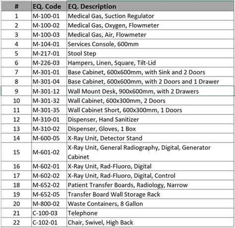 06 Imaging 06 X Ray Fluoroscopyrevit Families Bim1modeler 06