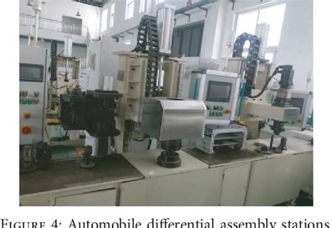 Figure 1 From Sensor Optimization For Variation Diagnosis In Multistation Assembly Processes