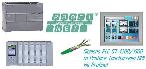 Downloading Programs To A Siemens Plc And Hmi Using Tia 41 Off