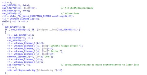 Technical Analysis Of Medusalocker Ransomware Cloudsek