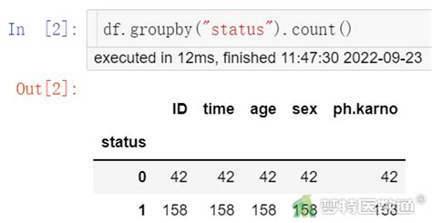 时间依存cox回归模型time Dependent Cox Regression Model——python软件实现 梦特医数通