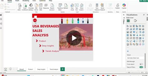 Salesanalysis Dashboard Datanerds Gbenga Ogunniyi 🇳🇬