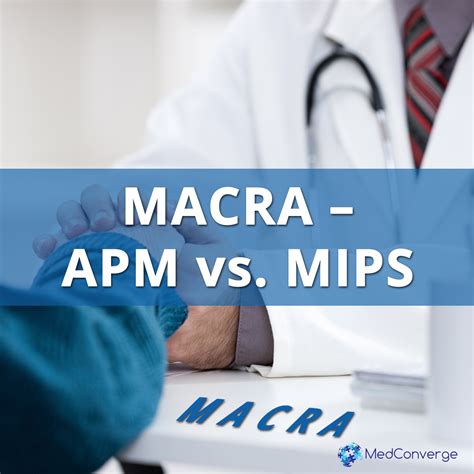MACRA APM Vs MIPS MedConverge