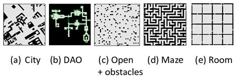 An Example Of A Map From Each Type Of Maps Available In The Grid Mapf
