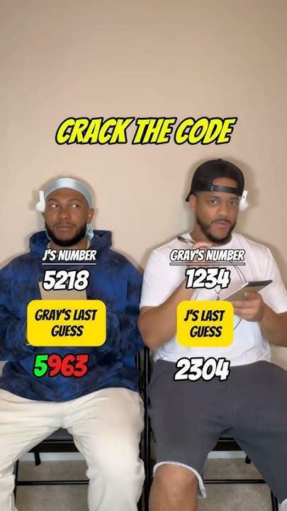 Crack The Code Guess Like Subscribe Ytshorts Numbers