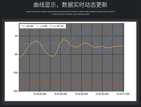 Six Nine Axis Mpu6050 Accelerometer Electronic Gyroscope Attitude Angle Sensor Geomagnetic