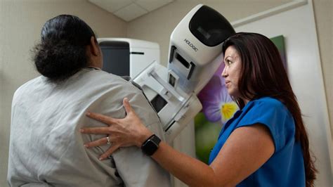 Recommendations To Begin Breast Cancer Screening At Age 40 Mayo