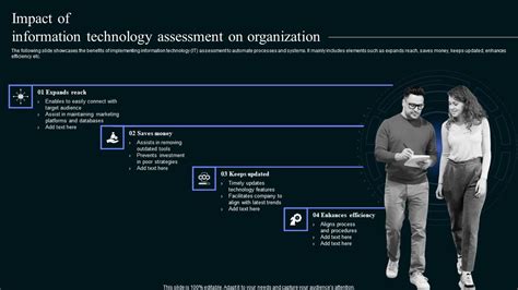 Impact Of Information Technology Assessment On Organization Clipart Pdf