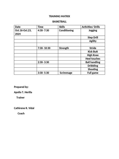 Training Matrix Pdf Training Matrix Pdf