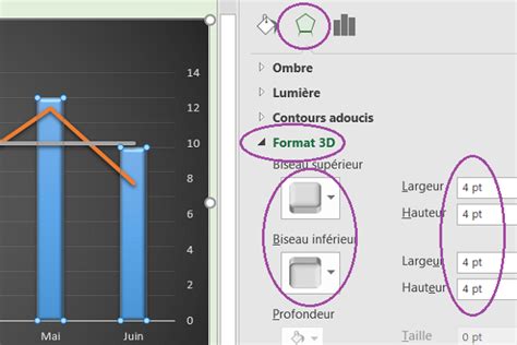 Regrouper Et Combiner Des Données Dans Un Graphique Excel